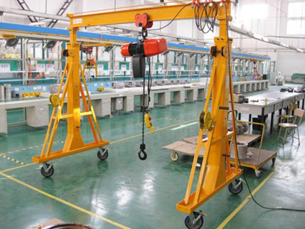 Installation and Maintenance Ways of Portable Gantry Cranes ...