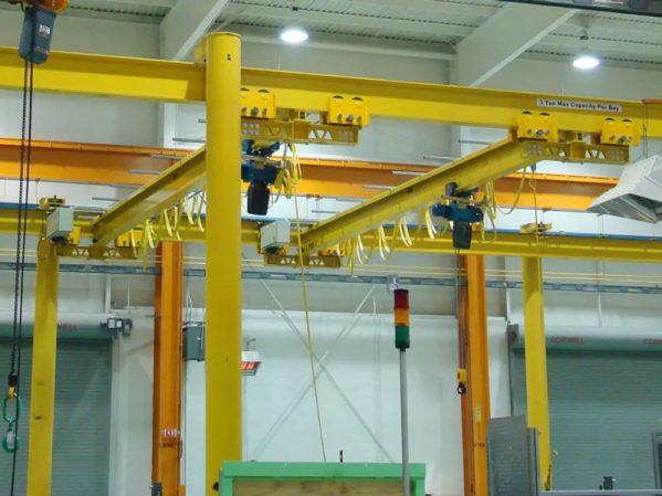 A Description of Workstation Bridge Crane On Sale | SEVENCRANE-Henan ...